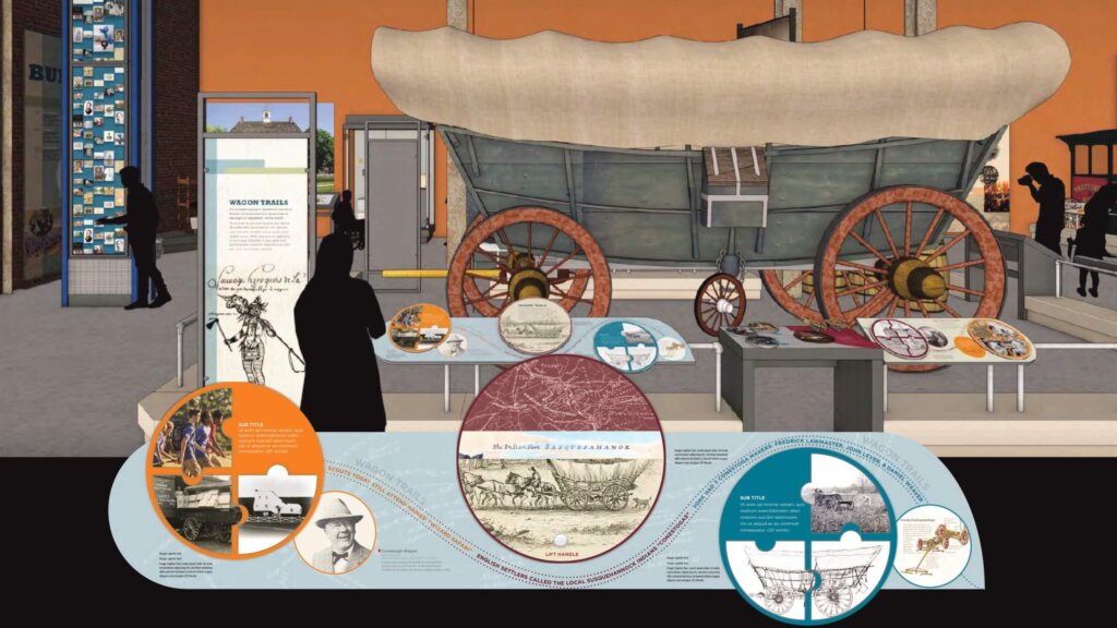Discover the iconic Conestoga Wagon’s role in American transportation ...